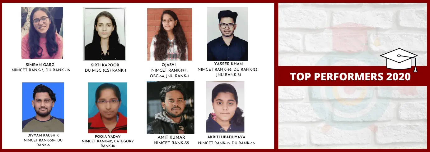 Nimcet Result | Mca Entrance Result | Top Performer 2024